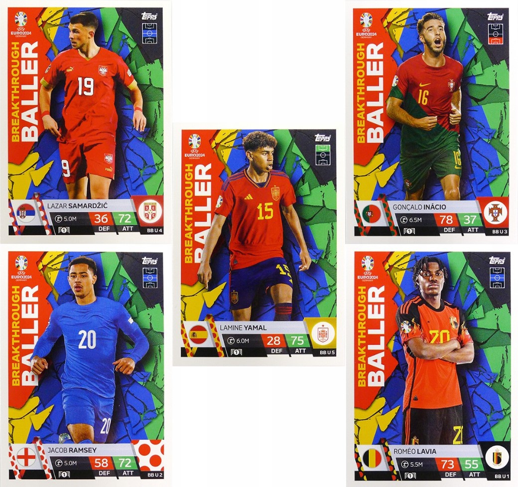 Update Mega Multipack EURO 2024 - Karty Reprezentacji Polski - Topps Match Attax Euro 2024 Karty ...